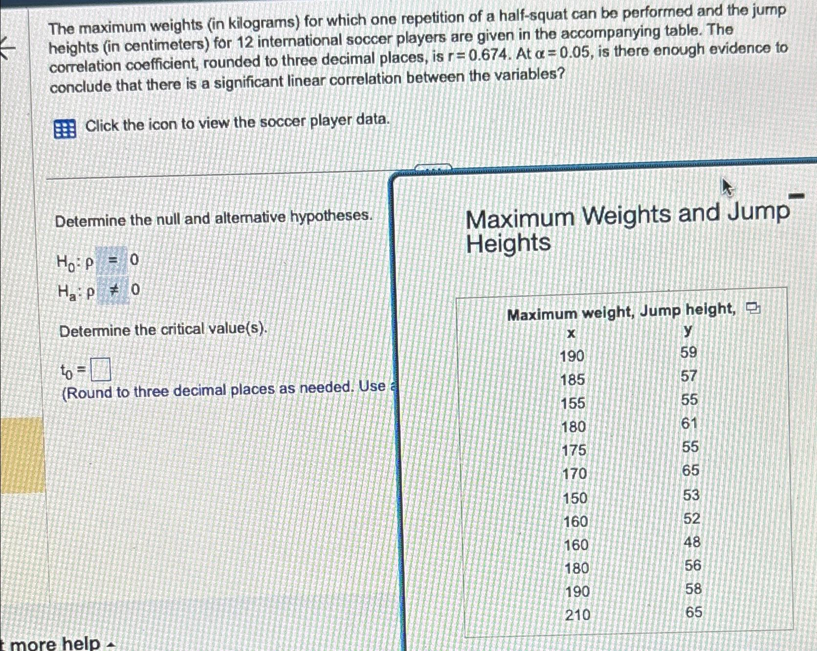 Solved The maximum weights (in kilograms) ﻿for which one | Chegg.com