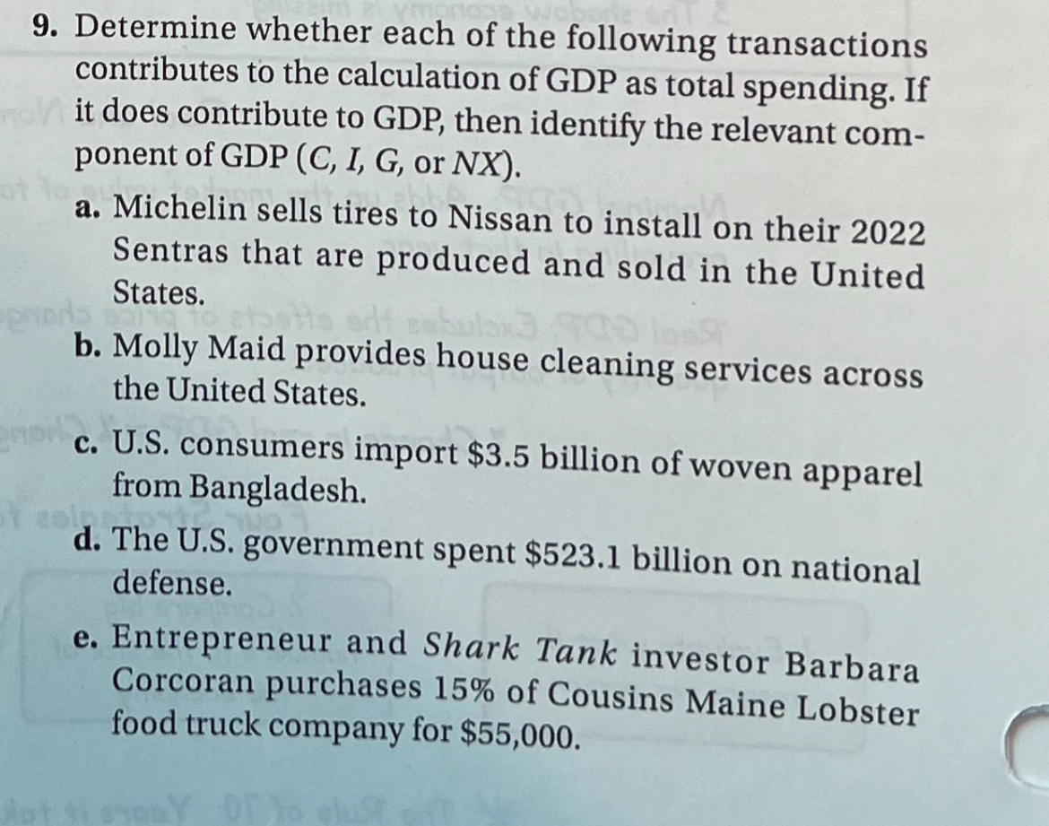 Solved Determine whether each of the following transactions | Chegg.com
