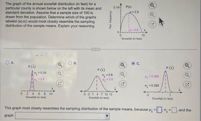 Solved The graph of the annual snowfall distribution (in | Chegg.com