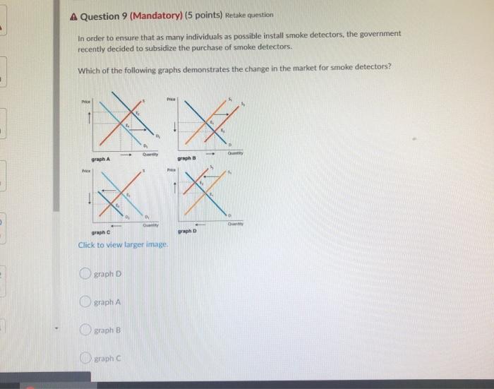 Solved A Question 9 (Mandatory) (5 points) Retake question | Chegg.com