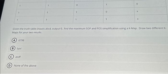 Solved Given the truth table (inputs abcd, output f ), find | Chegg.com