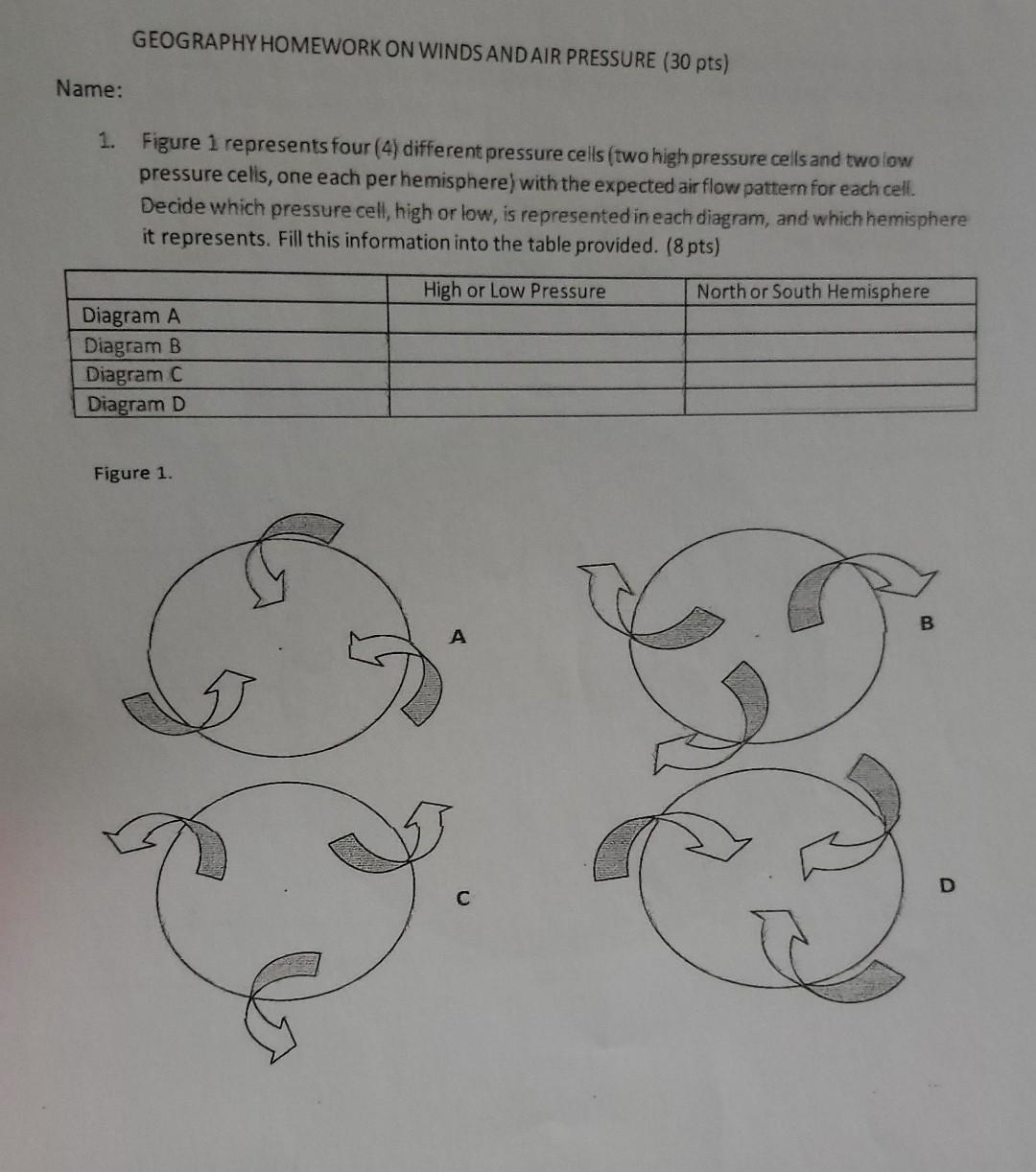 Solved GEOGRAPHY HOMEWORK ON WINDS AND AIR PRESSURE (30 pts) | Chegg.com