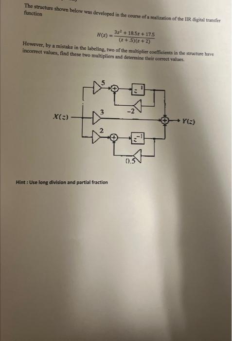 Solved The structure shown below was developed in the course | Chegg.com