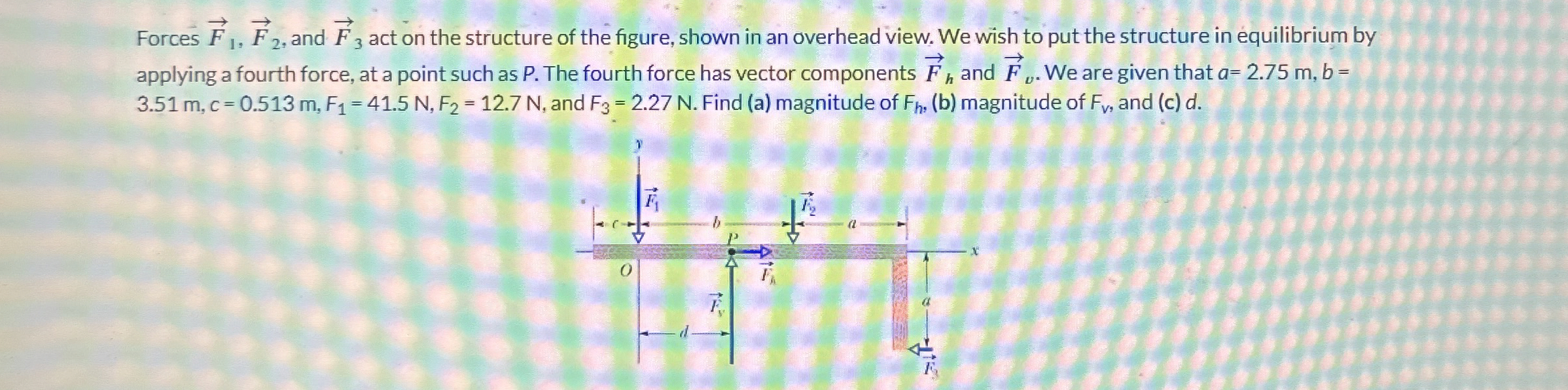 Solved Forces vec(F)1,vec(F)2, ﻿and vec(F)3 ﻿act on the | Chegg.com