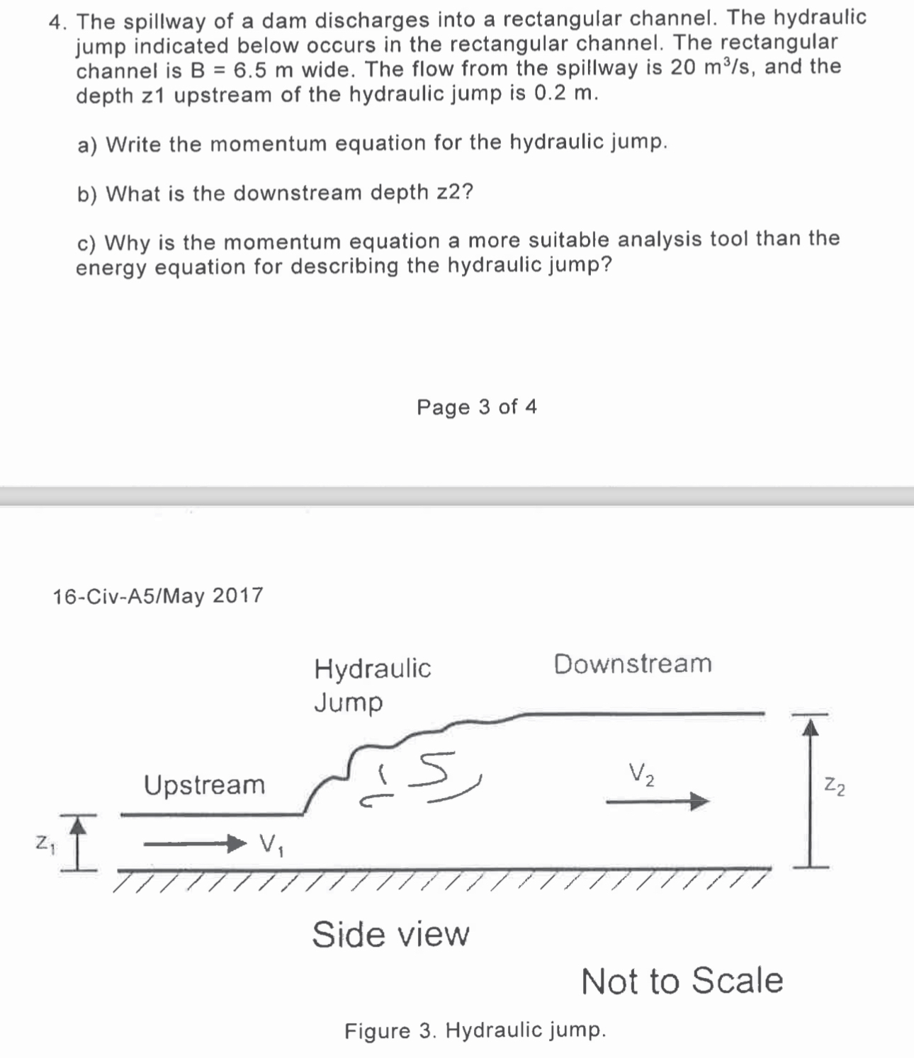 Solved The spillway of a dam discharges into a rectangular | Chegg.com