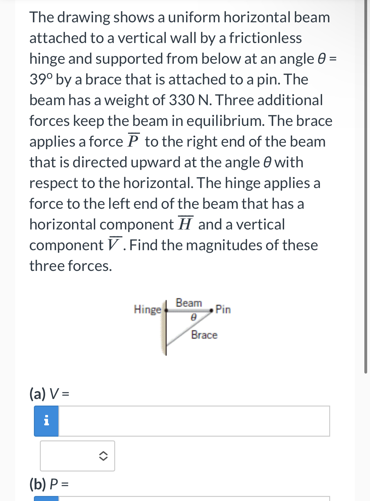 Solved The drawing shows a uniform horizontal beam attached | Chegg.com