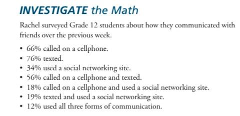 Solved INVESTIGATE the Math Rachel surveyed Grade 12 | Chegg.com