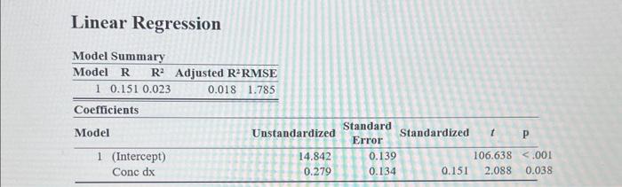 Solved Linear Regression7. Which write - up is correct for a | Chegg.com
