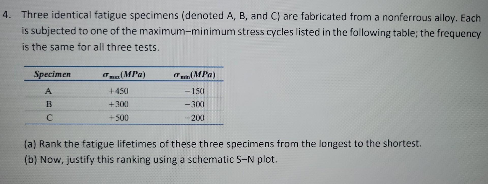 4. Three identical fatigue specimens (denoted A, B, | Chegg.com