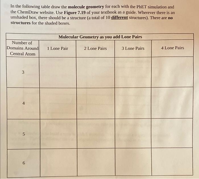 Solved In the following table draw the molecule geometry for | Chegg.com