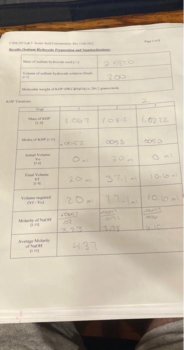 Solved frox pers | Chegg.com