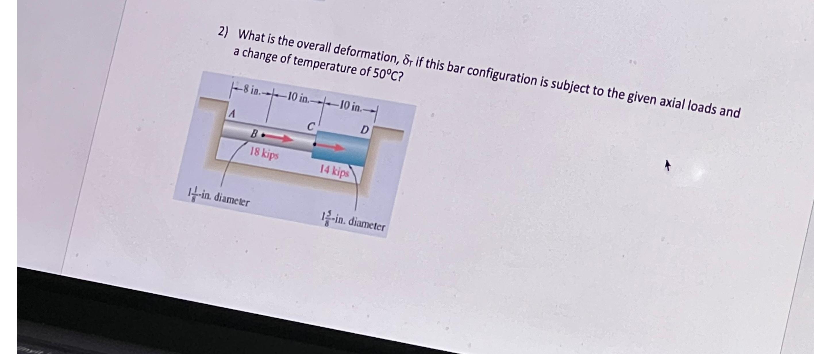 Solved What is the overall deformation, δT ﻿if this bar | Chegg.com