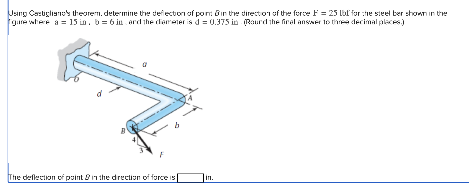 Using Castigliano's theorem, determine the deflection | Chegg.com