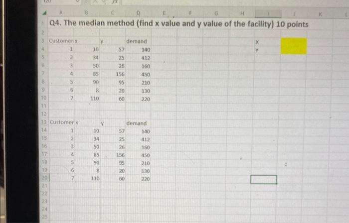 Solved Q4. The median method (find x value and y value of | Chegg.com