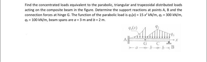 Solved Find the concentrated loads equivalent to the | Chegg.com