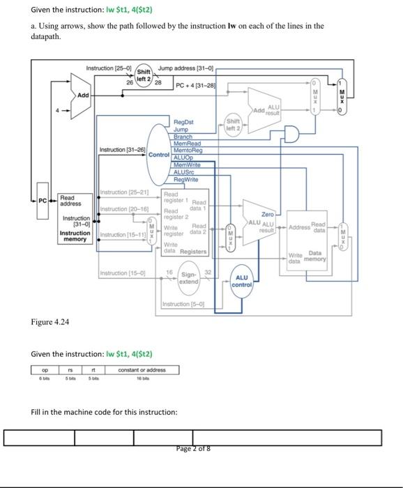 Solved Given the instruction: I $t1,4($t2) a. Using arrows, | Chegg.com