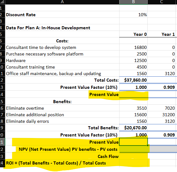 I am trying to calculate the correct PV, ﻿NPV, ﻿cash | Chegg.com