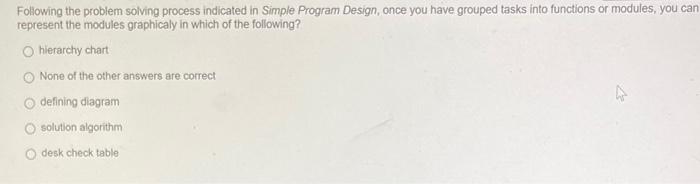 Solved Following the problem solving process indicated in | Chegg.com