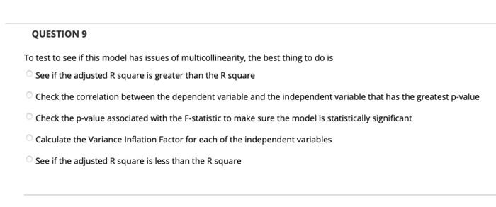 Solved Below is the partial computer output for a multiple | Chegg.com
