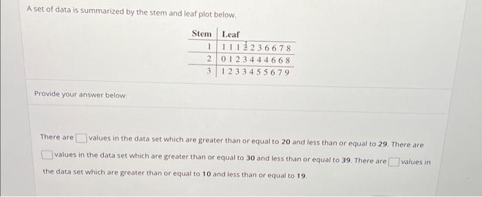 Solved A set of data is summarized by the stem and leaf plot | Chegg.com