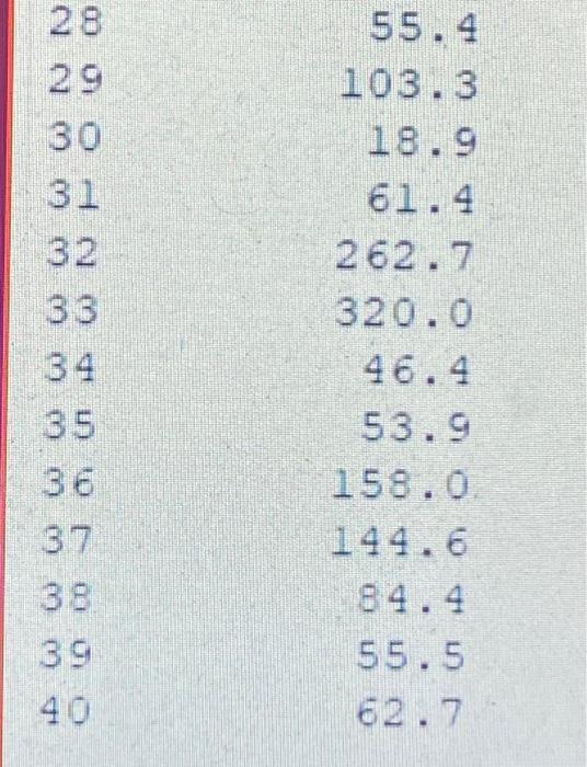 Solved In this question, we will use multiple regression | Chegg.com
