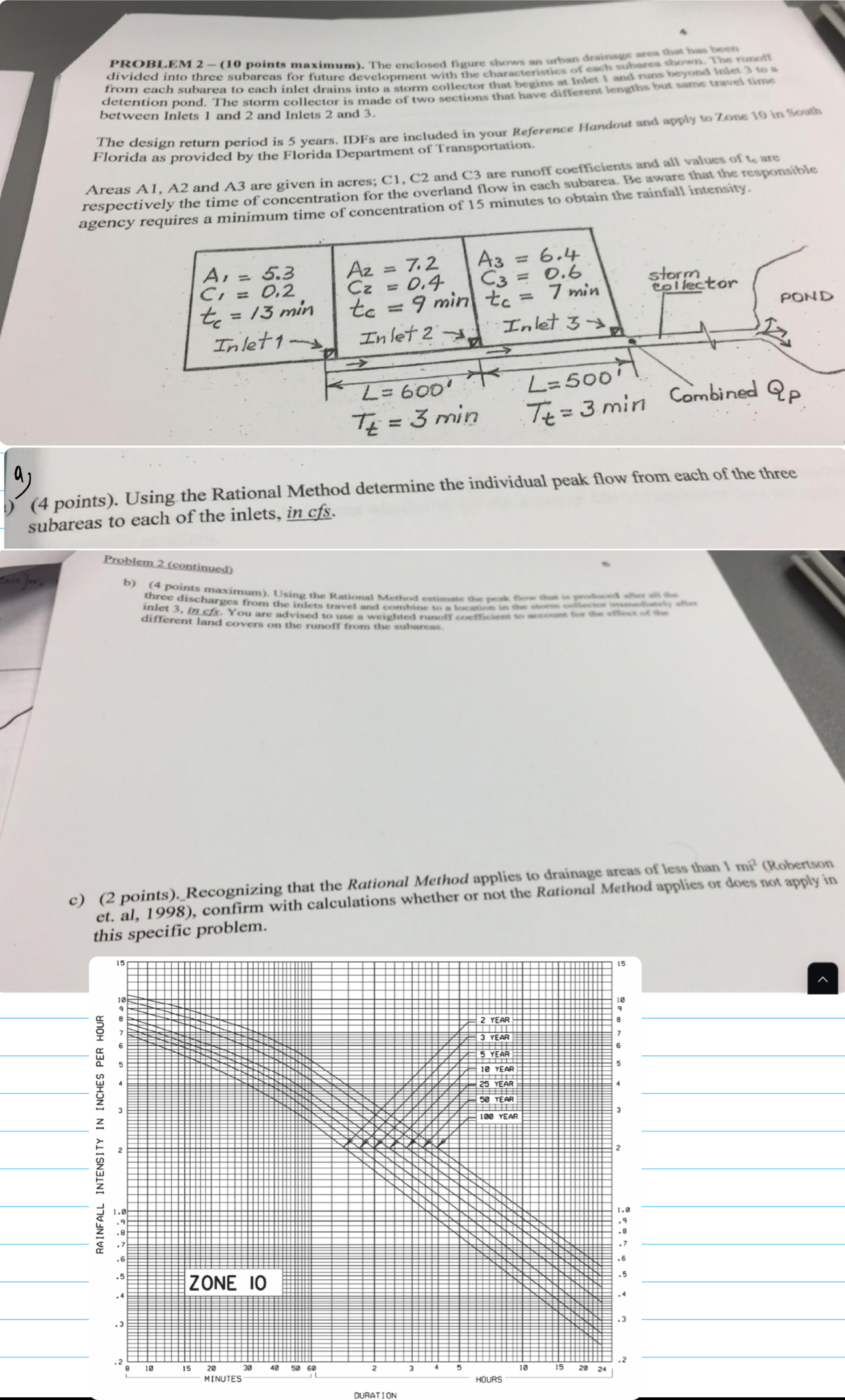 Solved PROBLEM 2 - (10 ﻿points maximum). ﻿The enclosed | Chegg.com