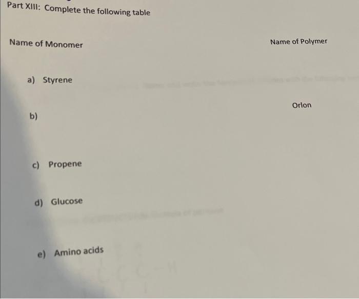 Solved Part XIII: Complete the following table Name of | Chegg.com