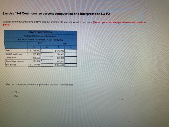 Solved Exercise 17-4 Common-size percent computation and | Chegg.com