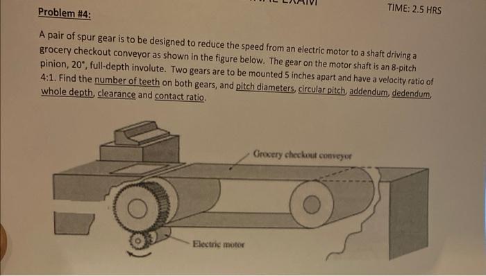 Solved Problem \#4: A pair of spur gear is to be designed to | Chegg.com