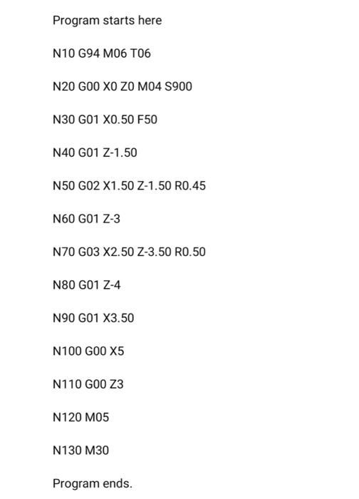 Solved 2. Absolute coordinates of all points 3. Feed and | Chegg.com