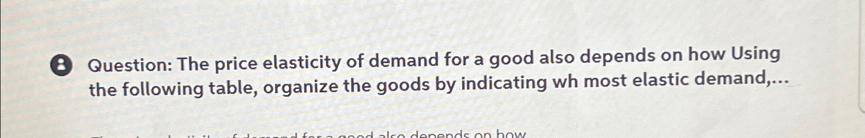 Solved (8) ﻿Question: The price elasticity of demand for a | Chegg.com