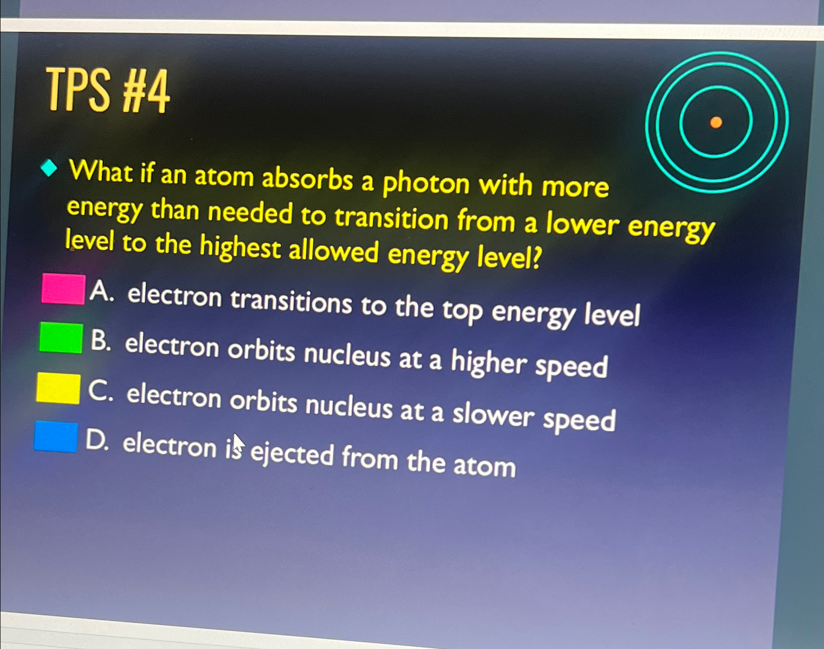 Solved Tps 4what If An Atom Absorbs A Photon With More