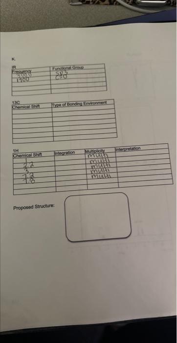 Proposed Structure: | Chegg.com