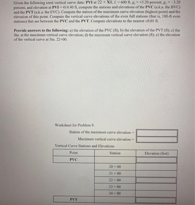 Solved Given the following crest vertical curve data: PVI at | Chegg.com
