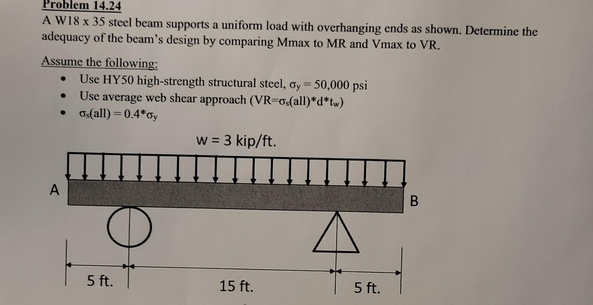 Solved Problem 14.24 A W18 x 35 steel beam supports a | Chegg.com