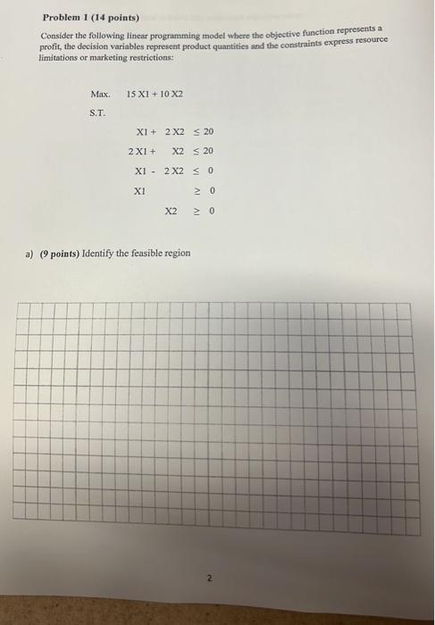 Solved Problem 1 (14 points) Consider the following linear | Chegg.com