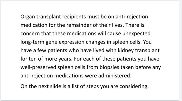 Solved Organ transplant recipients must be on anti-rejection | Chegg.com
