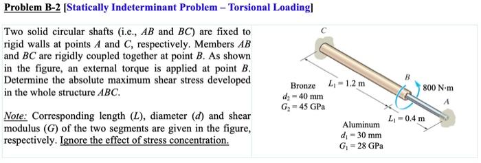 Solved Problem B-2 [Statically Indeterminant Problem - | Chegg.com