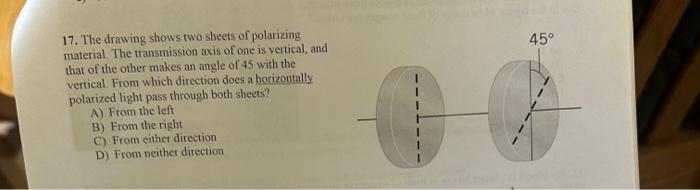 Solved 17. The drawing shows two sheets of polarizing | Chegg.com