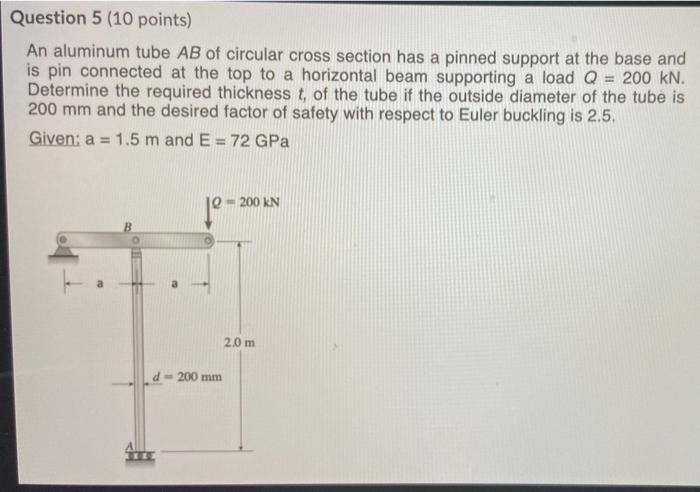 Solved Question 5 (10 points) An aluminum tube AB of | Chegg.com