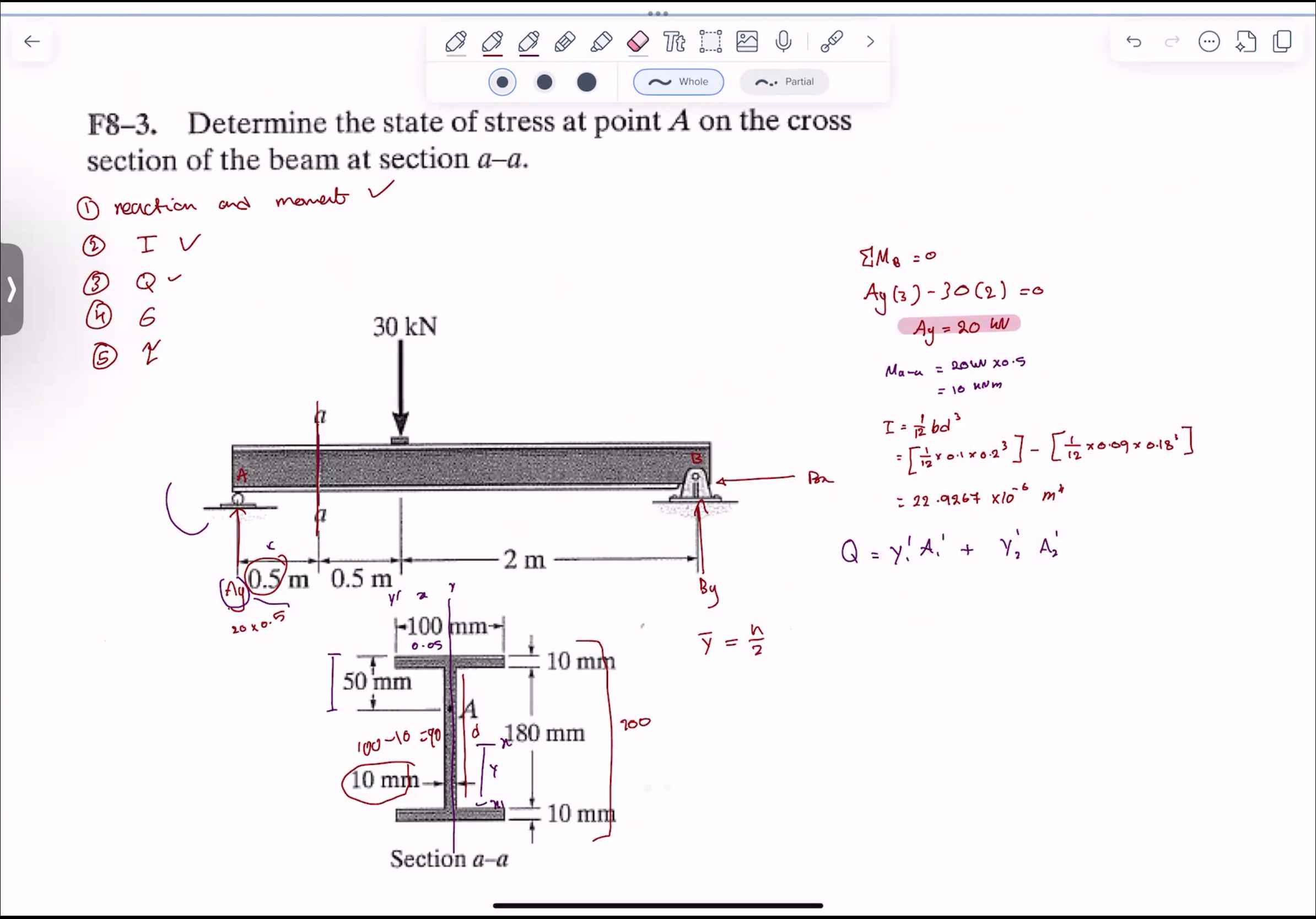Solved F8-3. ﻿Determine the state of stress at point A ﻿on | Chegg.com