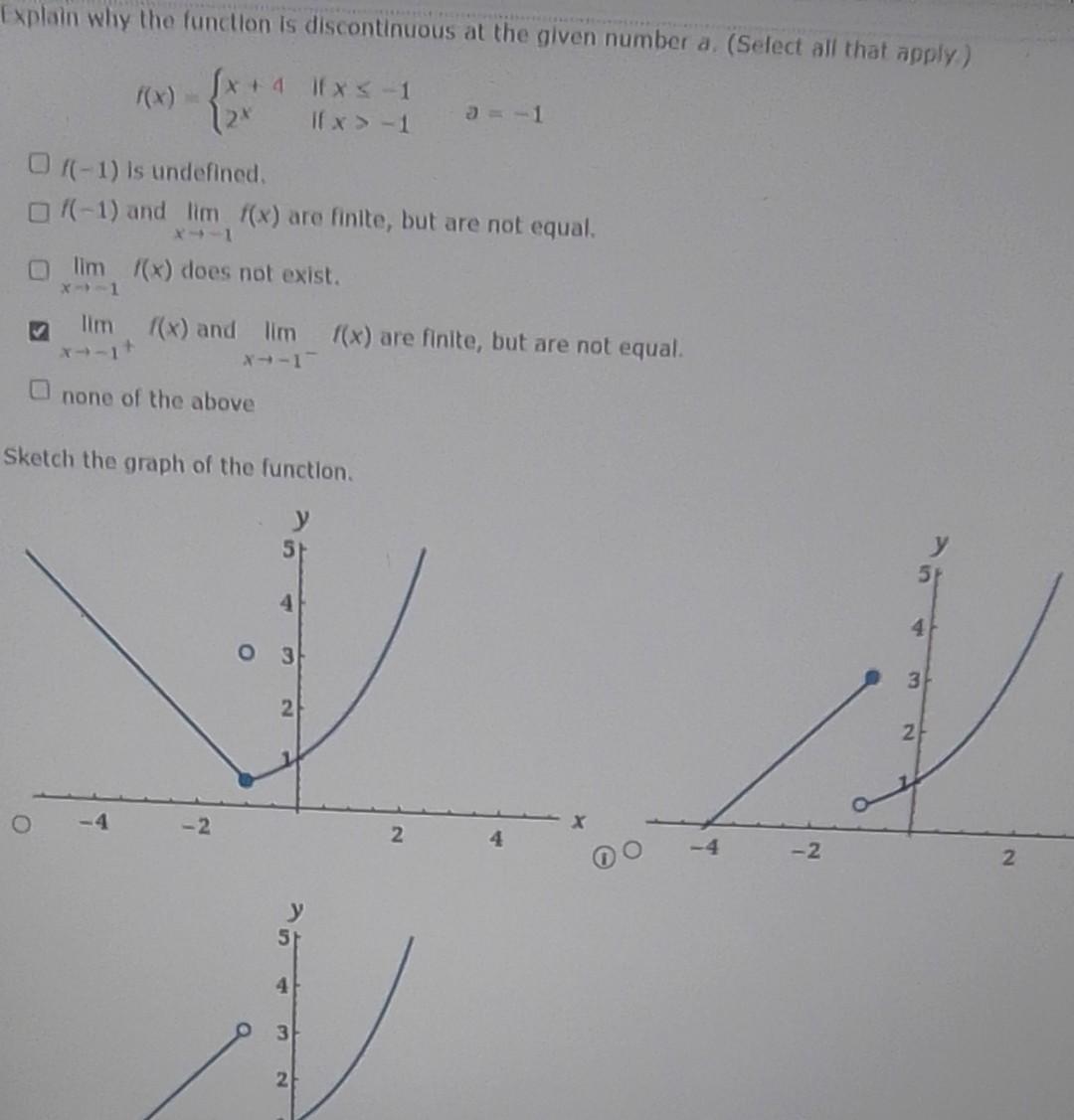 Solved Explain why the function is discontinuous at the | Chegg.com