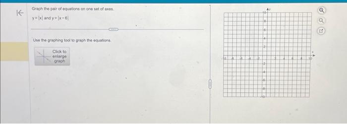 Solved Graph the pair of equations on one set of axes. y=∣x∣ | Chegg.com