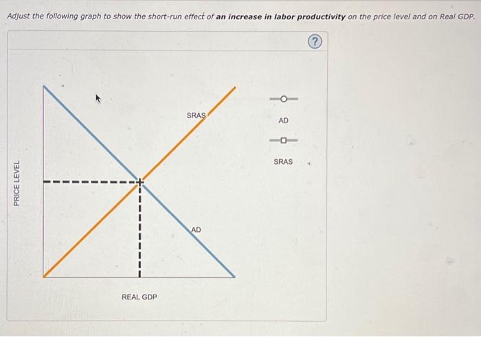 Solved 2. Working with Numbers and Graphs Q2 The following | Chegg.com
