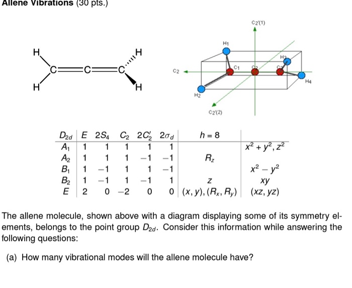Solved Allene Vibrations (30 pts.) C2 (1) H I C212) h = 8 x2 | Chegg.com