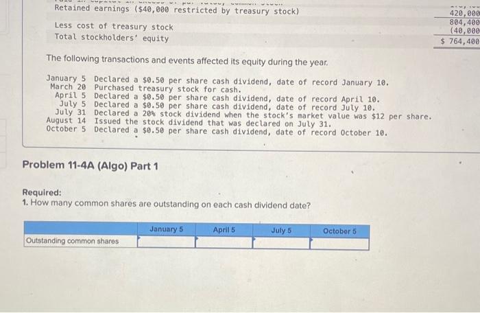 Solved Required information Problem 11-4A (Algo) Analyzing | Chegg.com