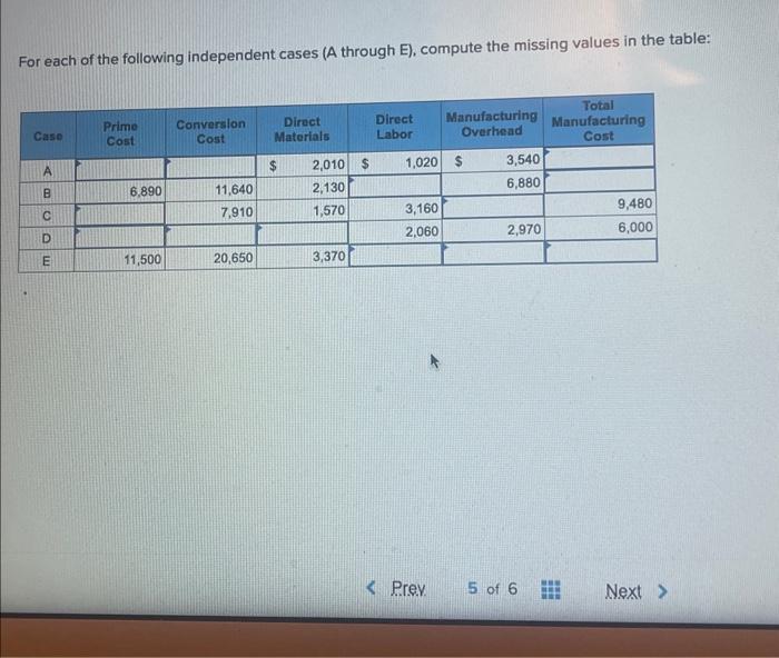 Solved For each of the following independent cases (A | Chegg.com
