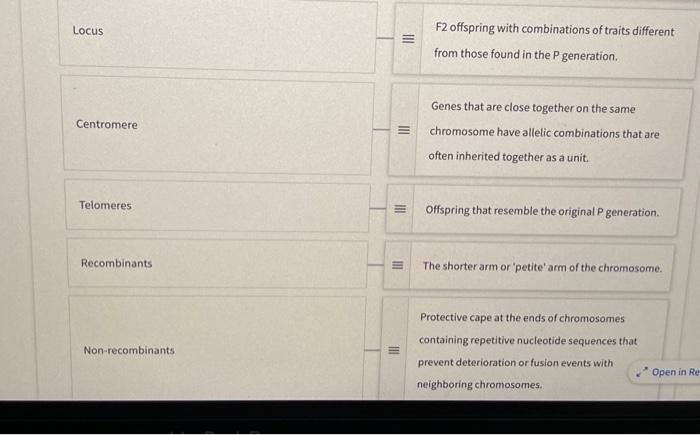 Solved Gene linkage A map in which the relative locations of | Chegg.com