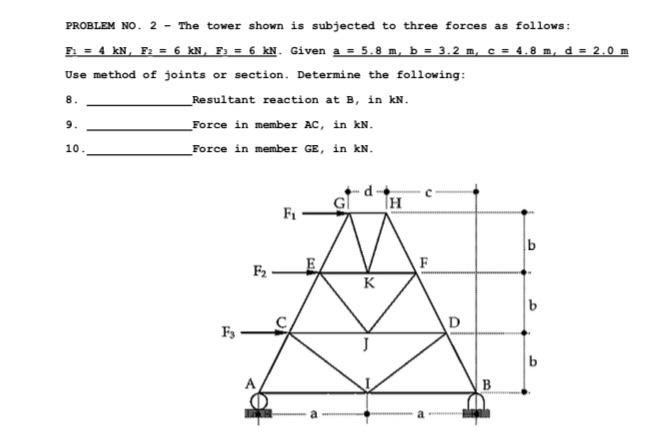 Solved PROBLEM NO. 2 - The tower shown is subjected to three | Chegg.com
