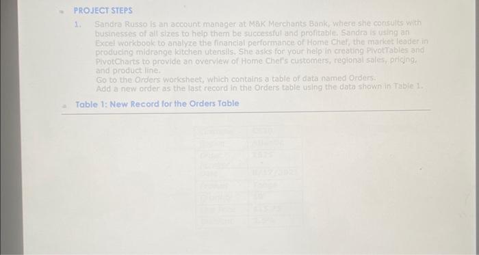 Solved PROJECT STEPS 1. Sandra Russo is an account manager | Chegg.com